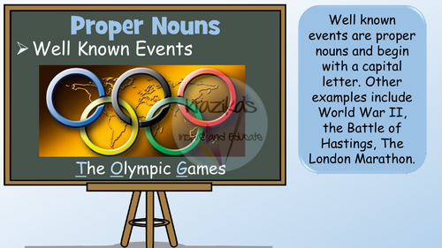Nouns PowerPoint Lesson | Teaching Resources