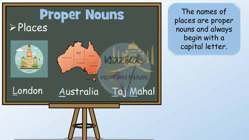 Nouns PowerPoint Lesson | Teaching Resources