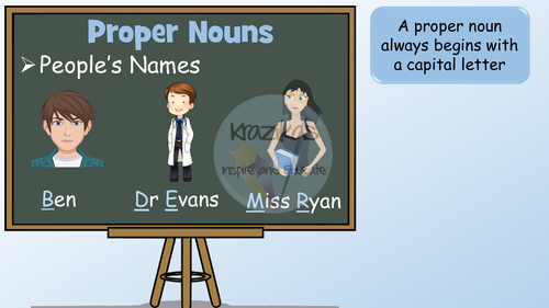 Nouns PowerPoint Lesson | Teaching Resources