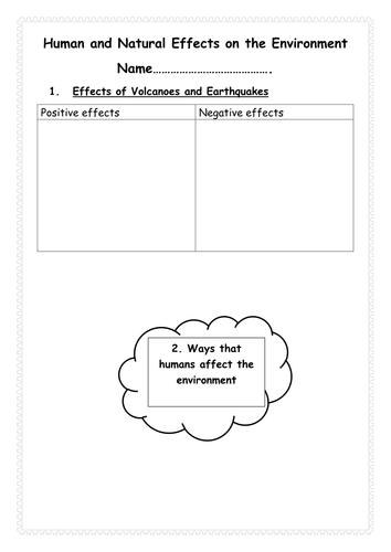 Human and Natural Impacts on the Environment | Teaching Resources