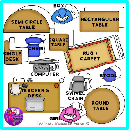 Visual seating plan template | Teaching Resources