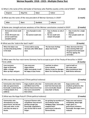 Weimar and Nazi Germany resources | Teaching Resources