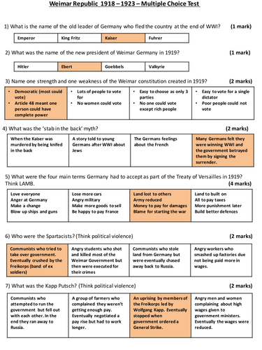 Weimar and Nazi Germany resources | Teaching Resources