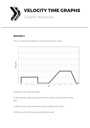 Velocity Time Graphs - Complete Lesson | Teaching Resources