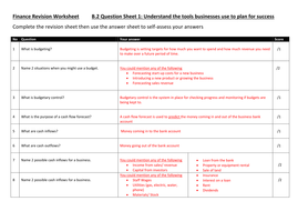 BTEC Business Level 2 Finance Test Papers/ Revision/ Worksheets AND ...