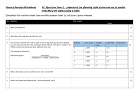 BTEC Business Level 2 Finance Test Papers/ Revision/ Worksheets AND ...