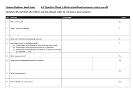 BTEC Business Level 2 Finance Test Papers/ Revision/ Worksheets AND ...