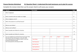 BTEC Business Level 2 Finance Test Papers/ Revision/ Worksheets AND ...