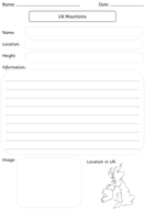 KS1 Geography and History of the United Kingdom: powerpoints and ...