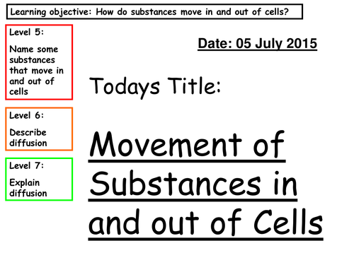 Cells Lesson 4 - Movement of substances in and out of cells - Diffusion ...