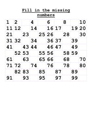 Missing number resources | Teaching Resources