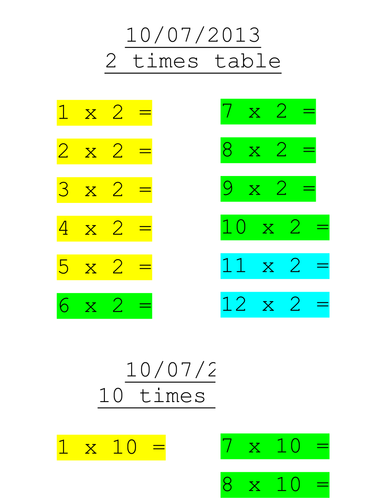 Multiplication Resources | Teaching Resources