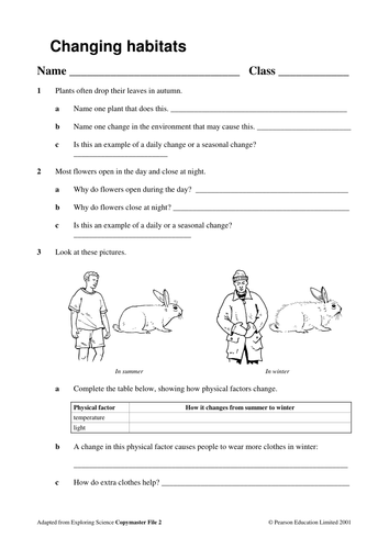 Changing Habitats | Teaching Resources