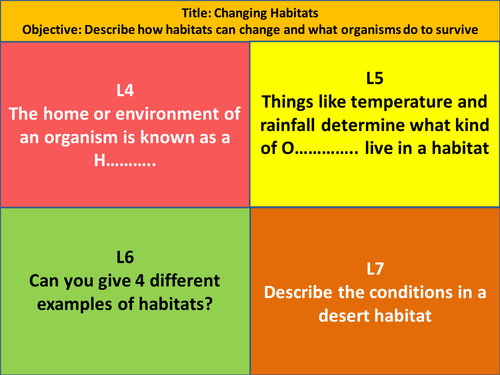 Changing Habitats | Teaching Resources