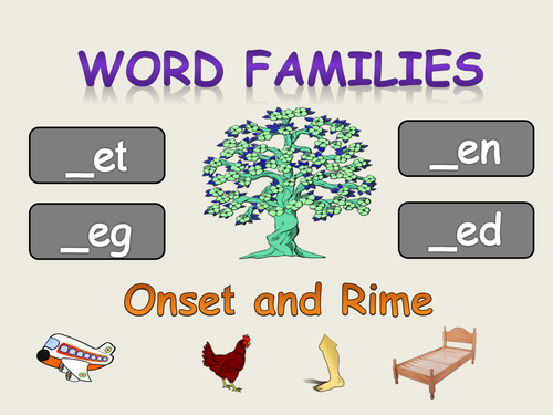 Phonics 1: 21 Onset/Rime Word Families (Rhyme)- PowerPoint Presentations, Activities ...