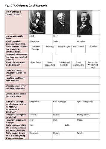 Charles Dickens 'A Christmas Carol' research lesson | Teaching Resources