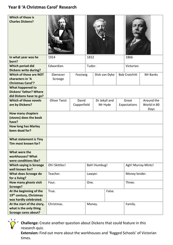 Charles Dickens 'A Christmas Carol' research lesson | Teaching Resources