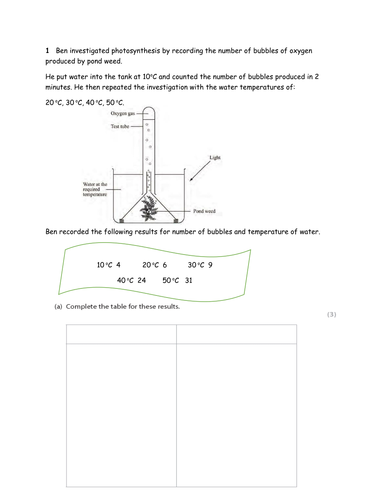 BTEC Unit 8 exam revision resources | Teaching Resources