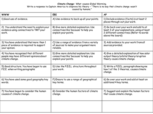 Natural Causes of Climate Change | Teaching Resources