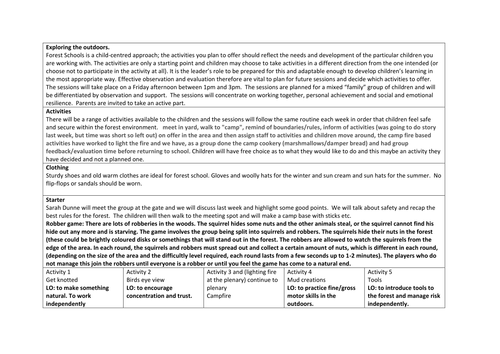forest school lessons | Teaching Resources