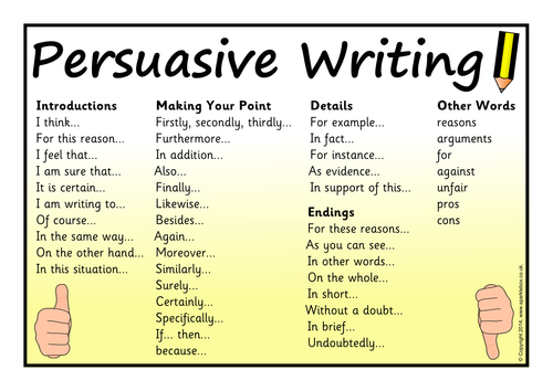 Persuasive Texts - School Uniform for or Against? | Teaching Resources