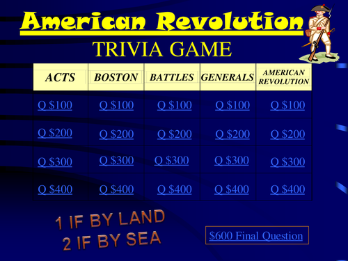 American Revolution Trivia Game | Teaching Resources