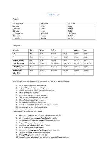 Present Subjunctive (Presente Subjuntivo) worksheet | Teaching Resources