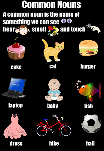 Colourful and Highly Visual Common Noun Poster by Krazikas - Teaching ...