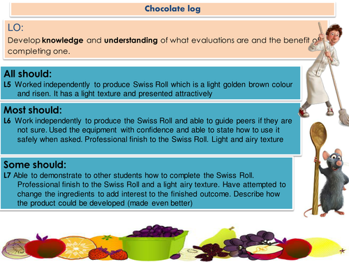 Food Technology Year 7 13 week scheme of work powerpoints, worksheets ...