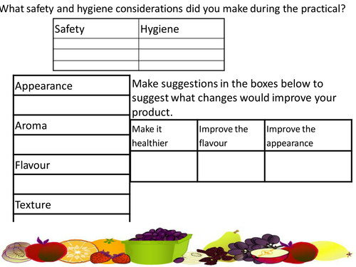 Food Technology Year 7 13 week scheme of work powerpoints, worksheets ...