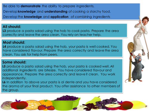 Food Technology Year 7 13 week scheme of work powerpoints, worksheets ...