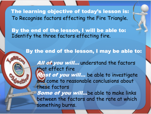 Fire Triangle | Teaching Resources