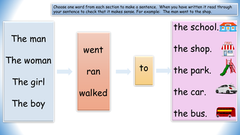 Sentence Writing: High-Frequency Word Frames | Teaching Resources