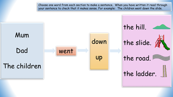 Sentence Writing: High-Frequency Word Frames | Teaching Resources