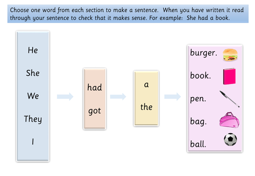 Sentence Writing: High-Frequency Word Frames | Teaching Resources
