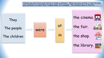 Sentence Writing: High-Frequency Word Frames | Teaching Resources