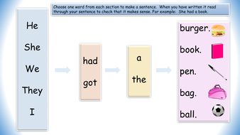 Sentence Writing: High-Frequency Word Frames | Teaching Resources