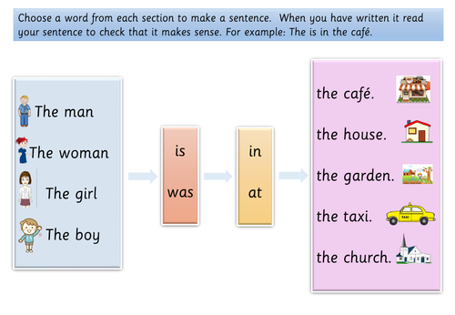 Sentence Writing: High-Frequency Word Frames | Teaching Resources