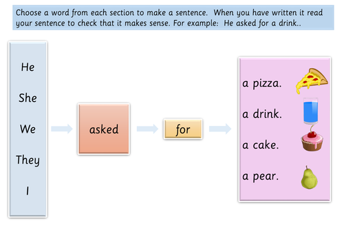 Sentence Writing: High-Frequency Word Frames | Teaching Resources