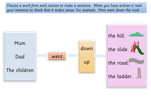 Sentence Writing: High-Frequency Word Frames | Teaching Resources