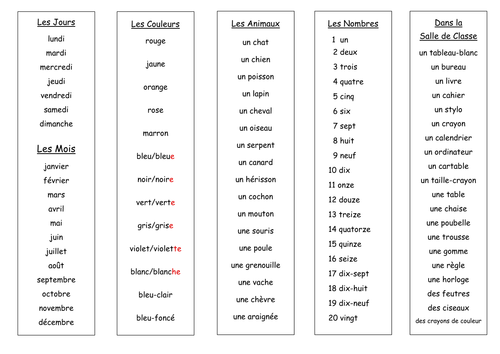 FRENCH - Bookmarks with vocabulary | Teaching Resources