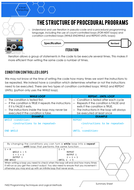 OCR A Level Computing Revision | Teaching Resources