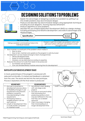 OCR A Level Computing Revision | Teaching Resources
