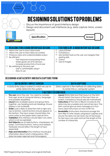 OCR A Level Computing Revision | Teaching Resources