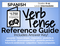 Spanish Verb Tense Reference Guide Booklet by contact_esteem_learning ...