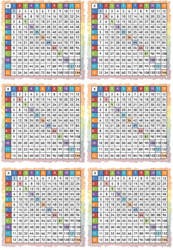 Multiplications squares for display and small copies for children - for ...