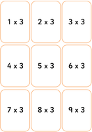 1 to 12 Times Tables posters and games: loop cards, playing cards ...