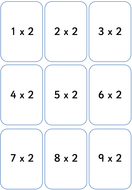 1 to 12 Times Tables posters and games: loop cards, playing cards ...