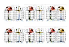1 to 12 Times Tables posters and games: loop cards, playing cards ...