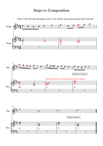 Steps to composition (GCSE Music) | Teaching Resources Steps to composition (GCSE Music) | Teaching Resources